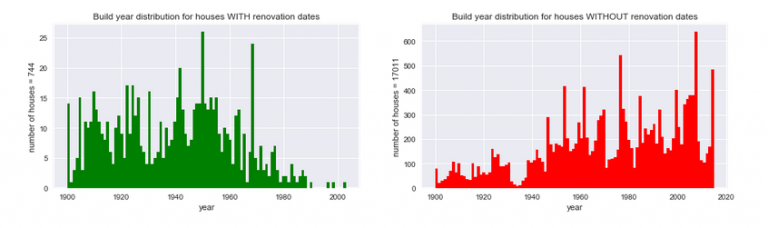 Converting Dates To Floating Point Numbers With Python s Datetime converting-dates-to-floating-point-numbers-with-python-s-datetime